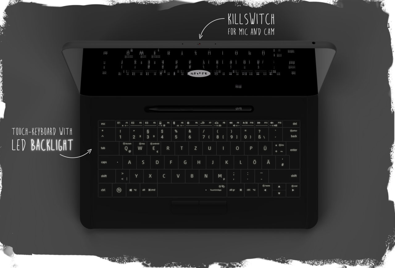 SHIFT13mi Status - SHIFT