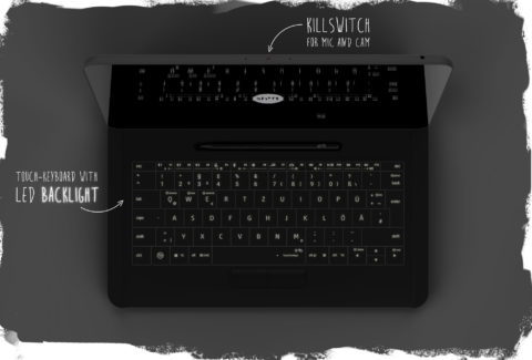 SHIFT13mi Status - SHIFT