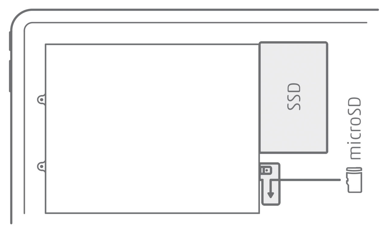 SHIFT13mi Tutorials - SHIFT