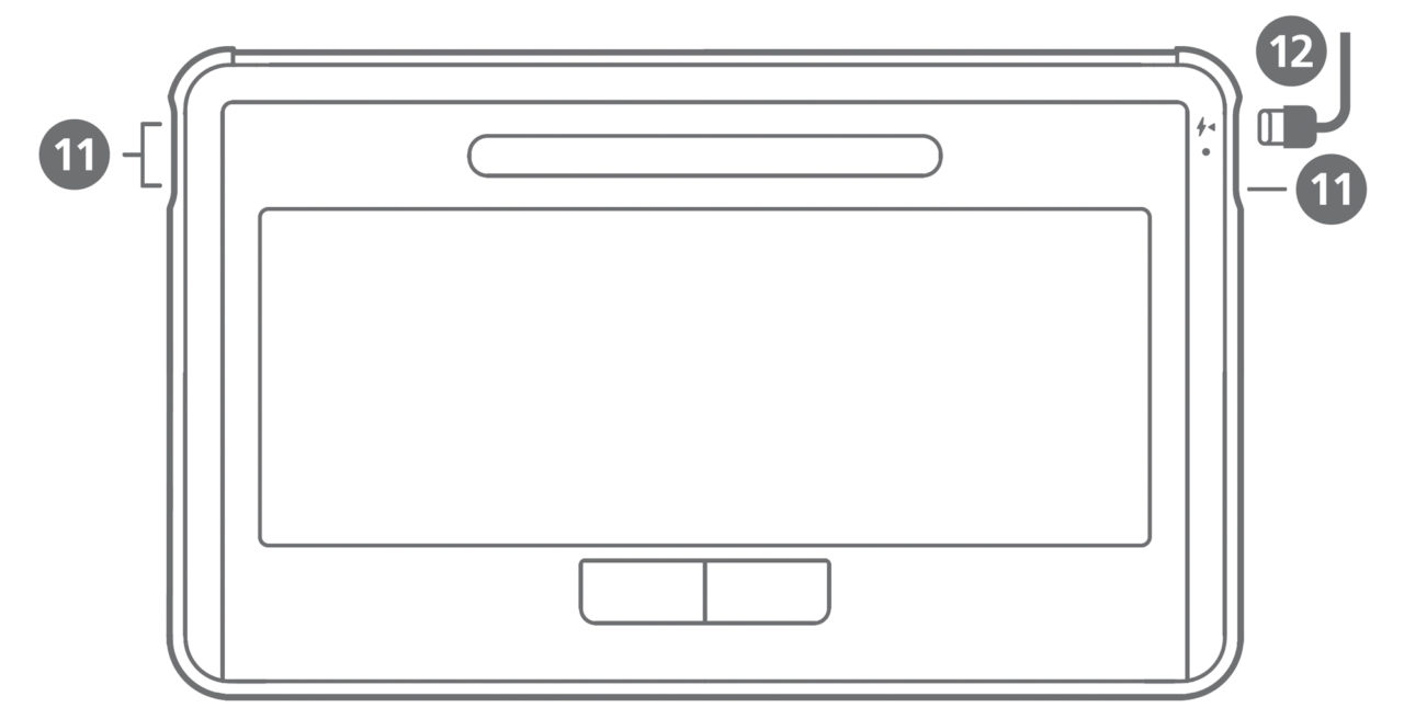 SHIFTkeys Firststeps - SHIFT